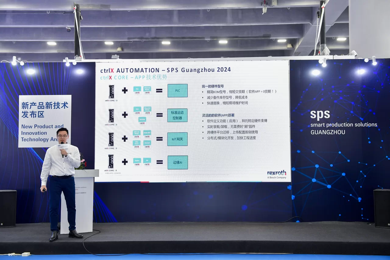 SPS Smart Production Solutions Guangzhou